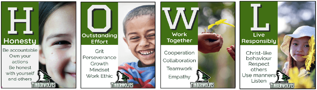 SWPBIS - St. Timothy School